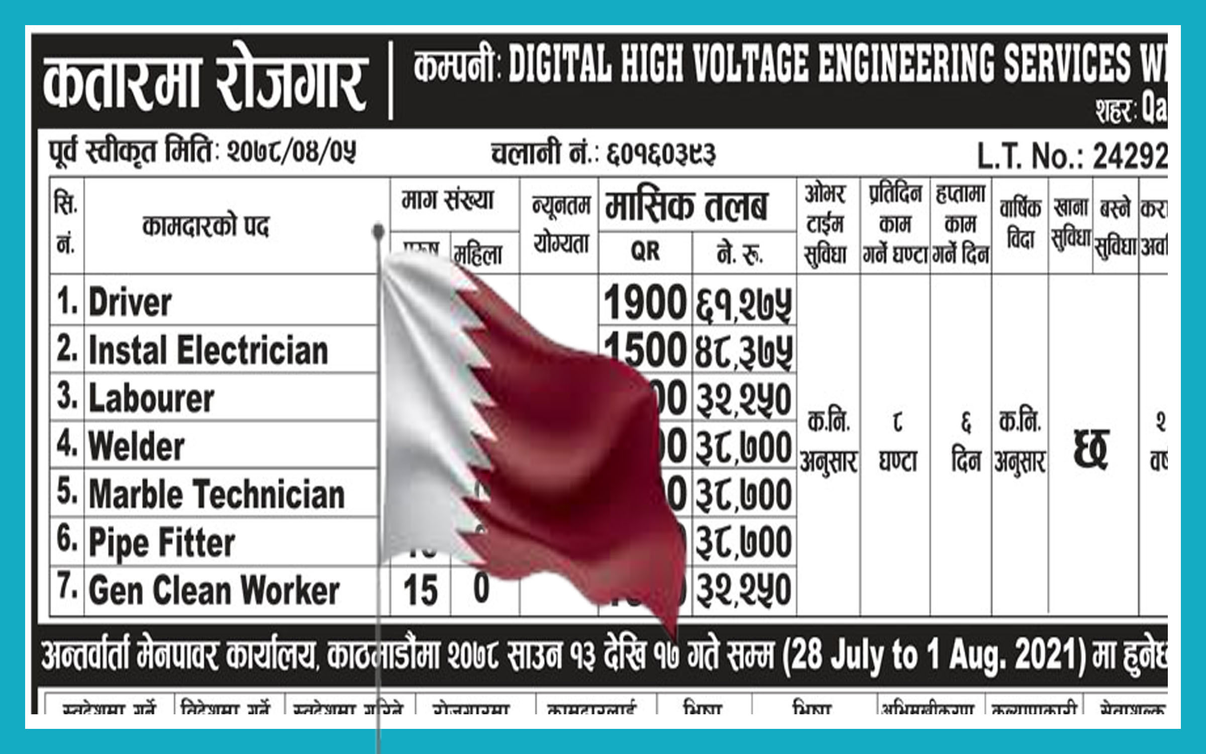 Digital High Voltage Engineering Services Wll, Qatar job vacancy